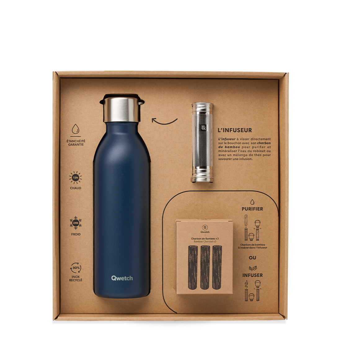 Gift Set Active Navy - Qwetch